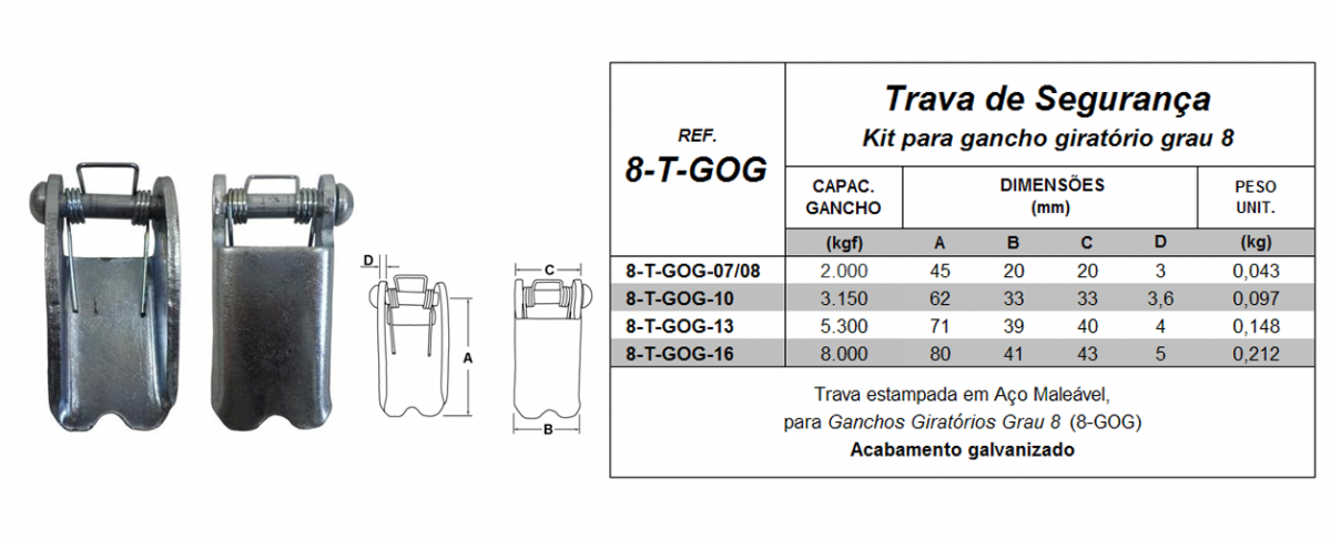 Kit para Gancho Giratório Grau 8 - Quality Fix do Brasil